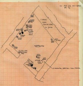 Archaeological field tools and methods - Zagora Archaeological Project